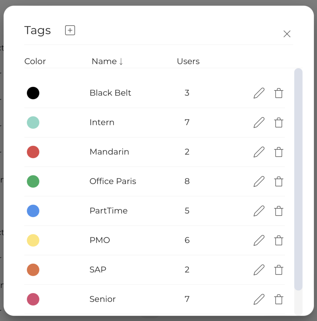 How to accurately track your team's working hours ? - Teambook